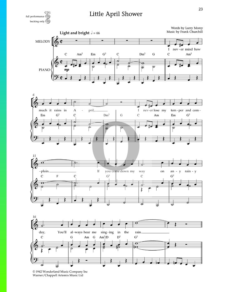 Little April Shower Piano Sheet Music from Bambi by Frank Churchill ...