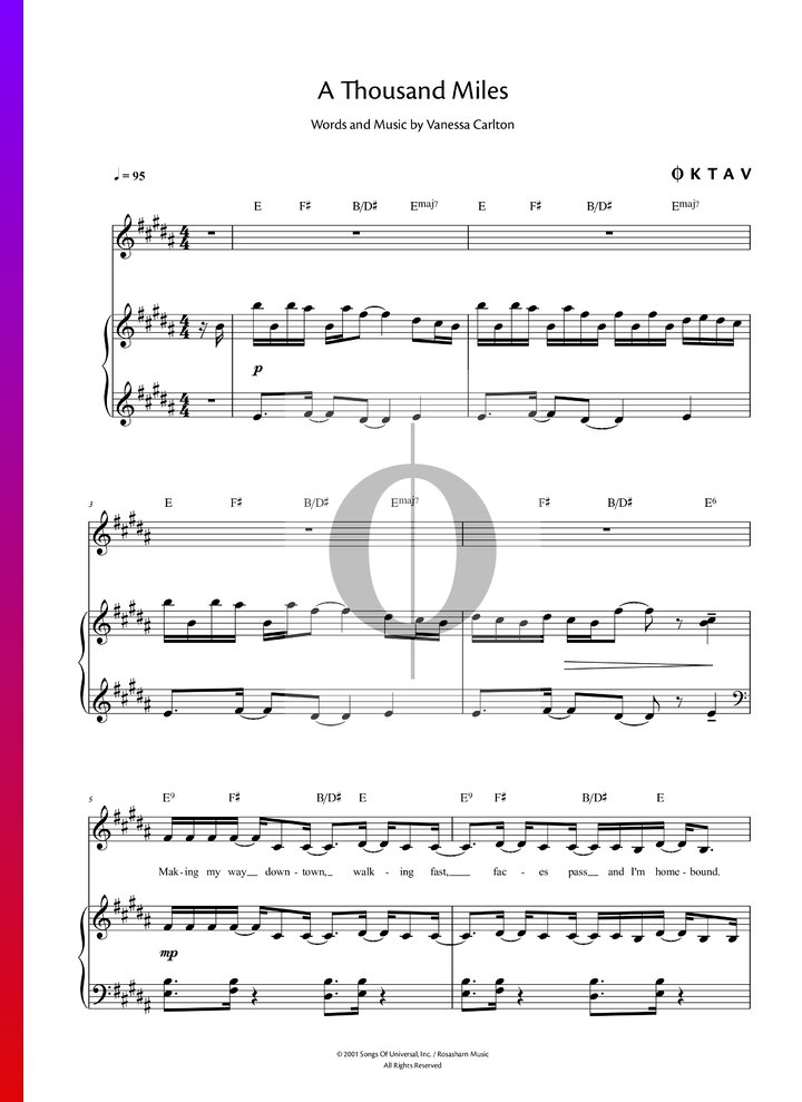 A Thousand Miles (Vanessa Carlton) Piano Sheet Music - OKTAV