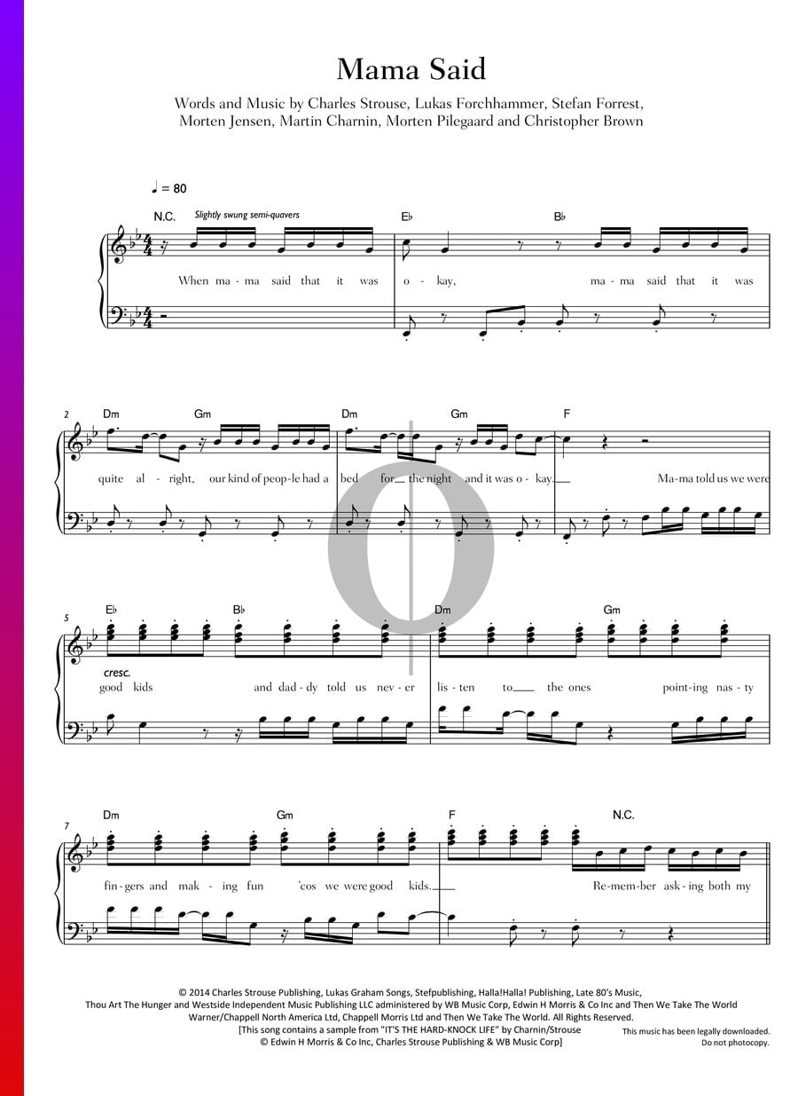 Mama Said (Lukas Graham) Piano Sheet Music - OKTAV