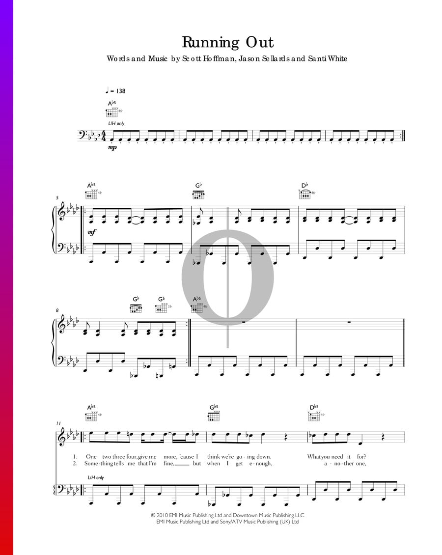 Running Out (Scissor Sisters) Piano Sheet Music - OKTAV