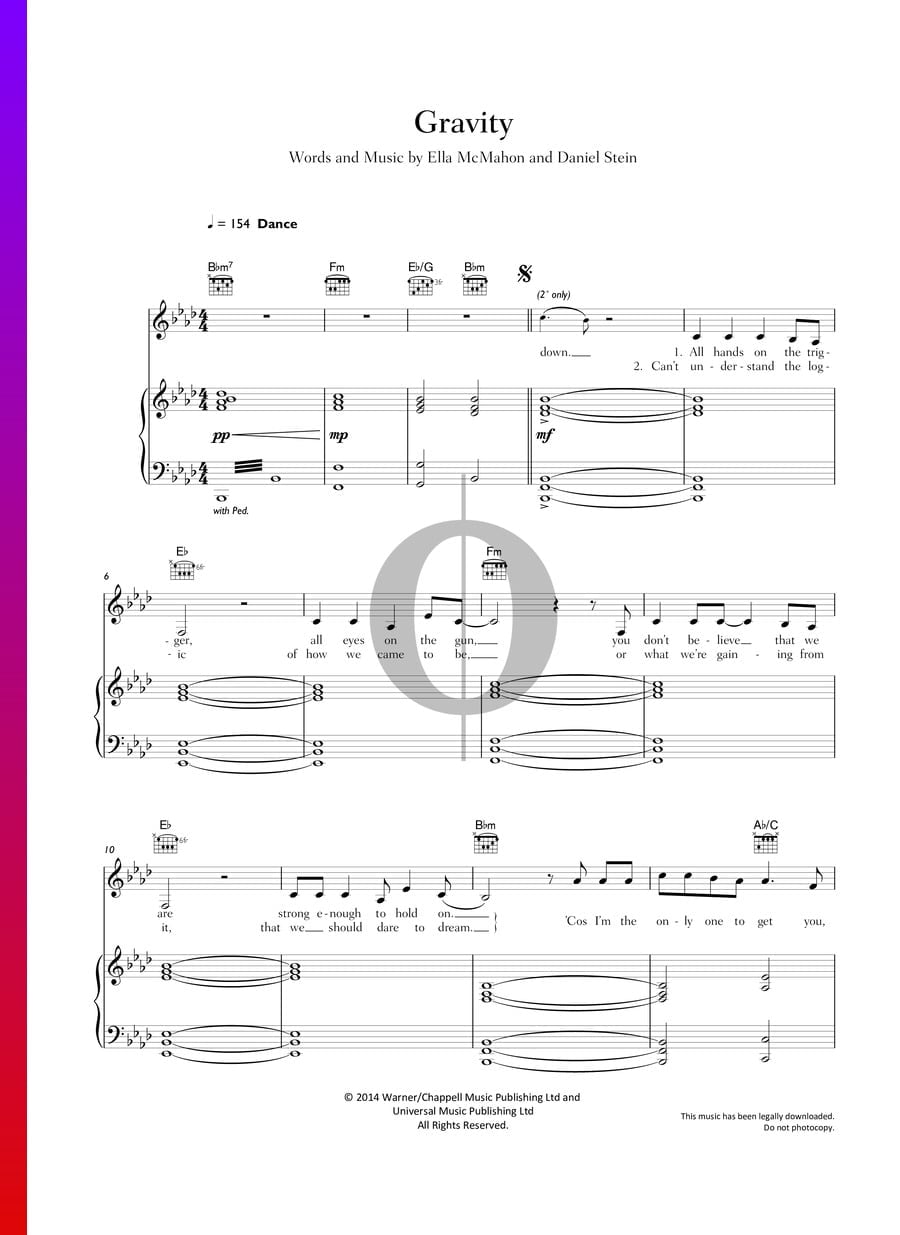 Gravity (Ella Eyre, DJ Fresh) Piano Sheet Music - OKTAV