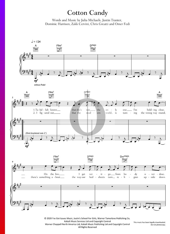Cotton Candy (Yungblud) Piano Sheet Music - OKTAV