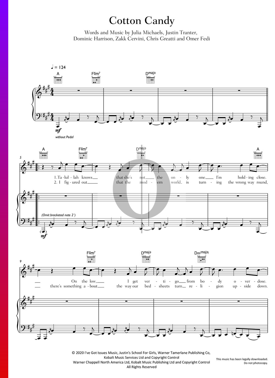 Cotton Candy (Yungblud) Piano Sheet Music - OKTAV