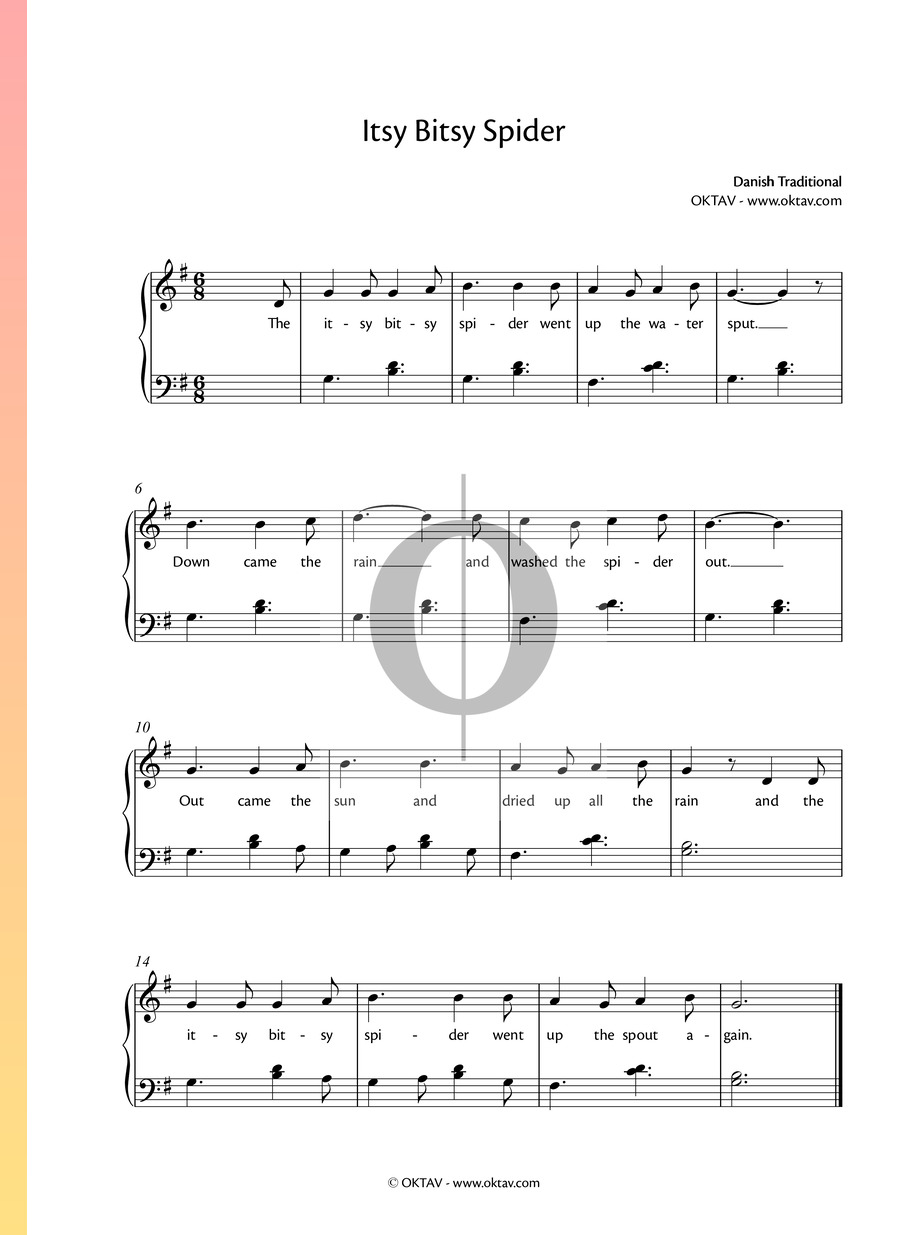 Itsy Bitsy Spider (Anonymous) Piano Sheet Music - OKTAV