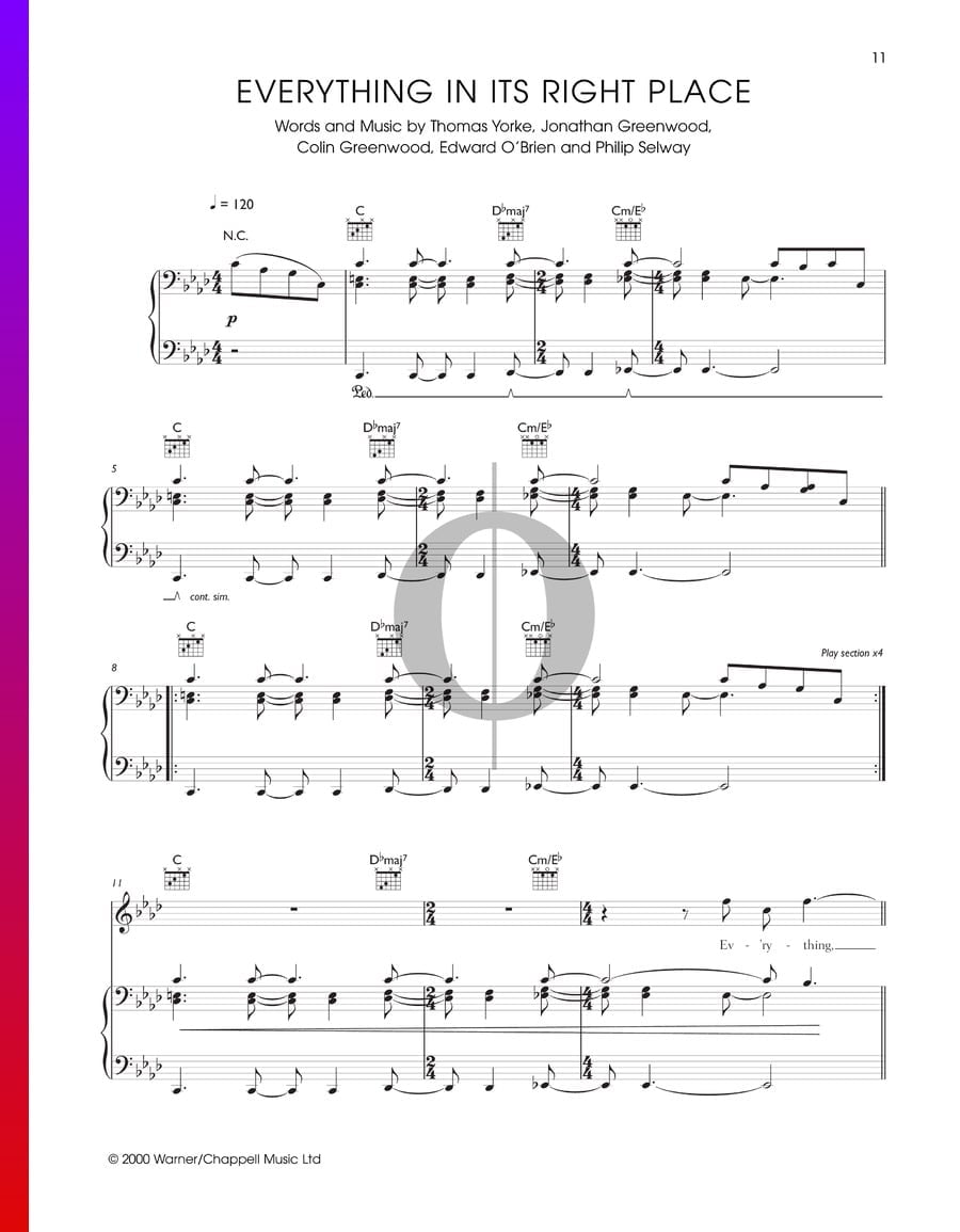 Everything In Its Right Place Partitura Radiohead Piano Guitarra