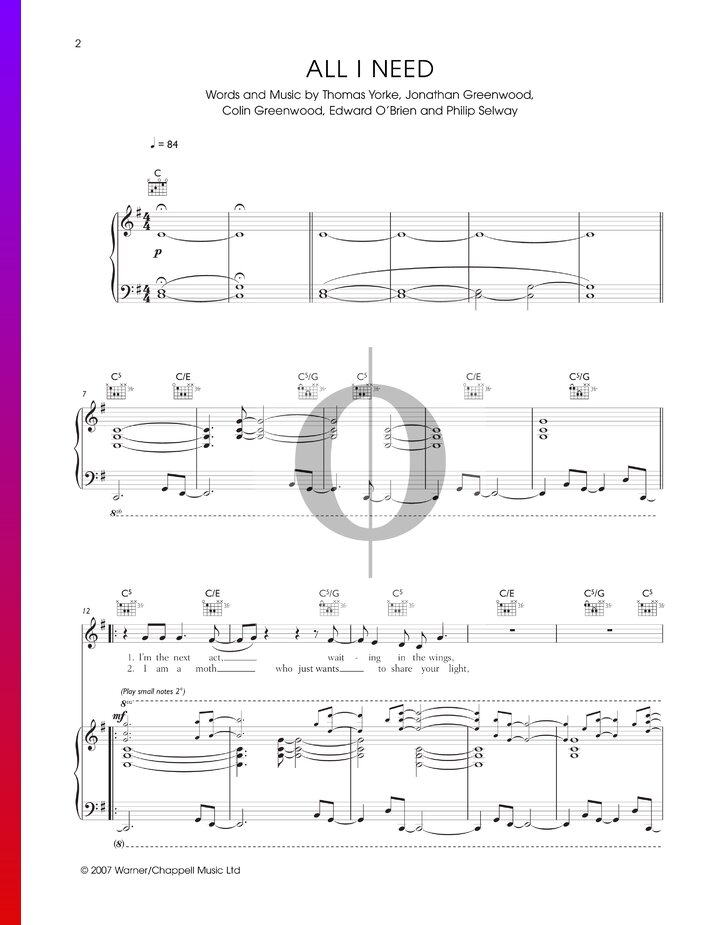 All I Need (Radiohead) Piano Sheet Music - OKTAV