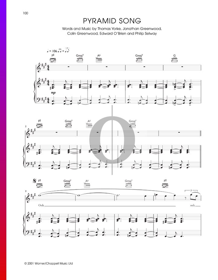 Pyramid Song (Radiohead) Piano Sheet Music - OKTAV