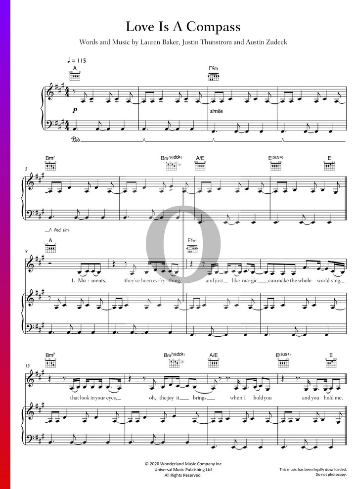 Love Is A Compass (Griff) Piano Sheet Music - OKTAV