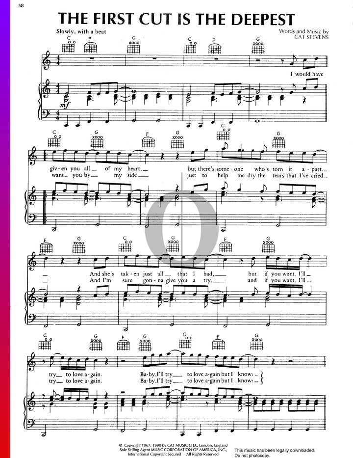 The First Cut Is The Deepest Klaviernoten (Rod Stewart) - OKTAV