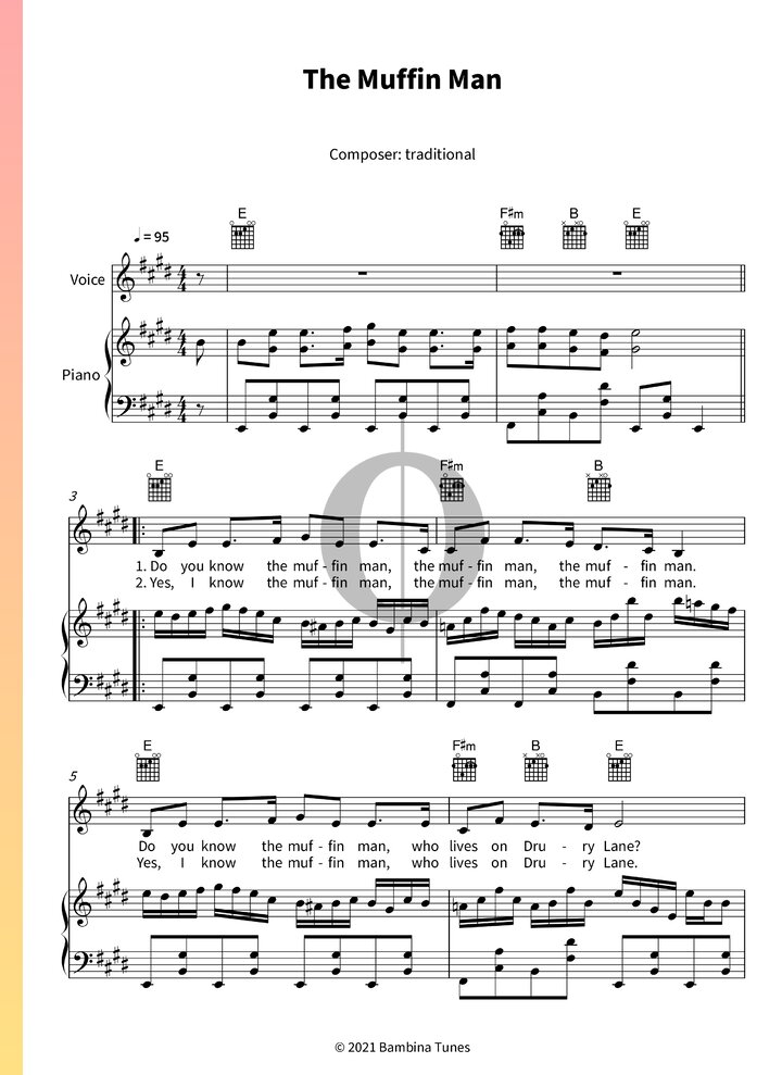 The Muffin Man (Anonymous) Piano Sheet Music - OKTAV
